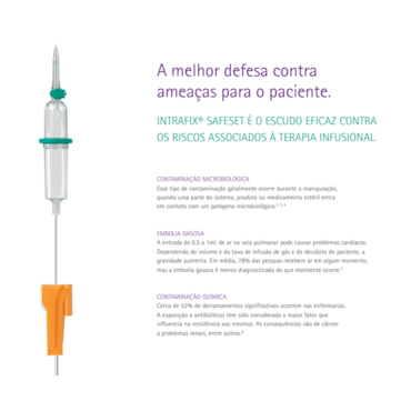 Equipo para Infusão Gravitacional Intrafix Safeset 1,5M c/80 (401450S ...