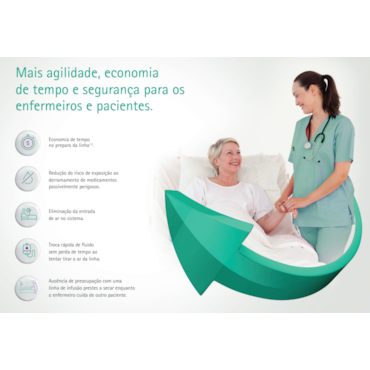 Equipo para Infusão Gravitacional Intrafix Safeset 1,5M c/80 (401450S ...