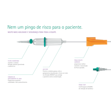 Equipo para Infusão Gravitacional Intrafix Safeset 1,5M c/80 (401450S ...